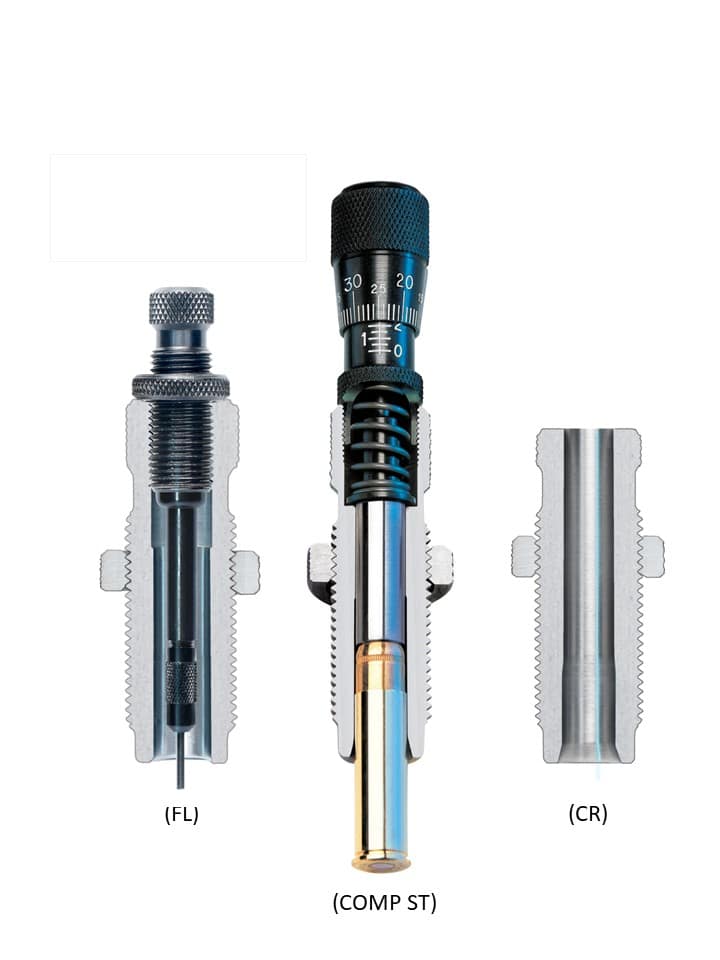 Traditional Competition Pro (Progressive) Series Die Sets (Straightwall ...